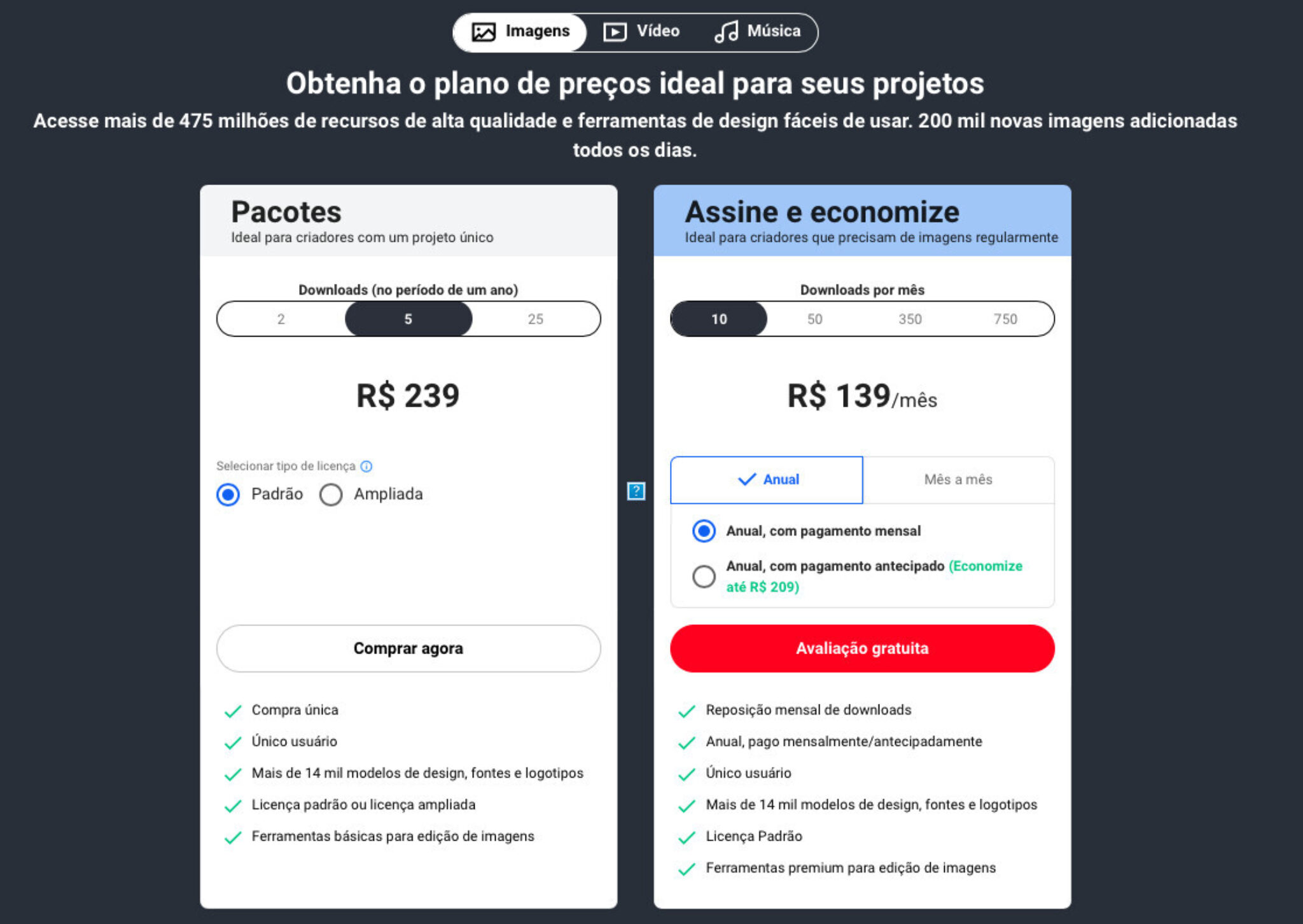 O que é a Shutterstock - tudo sobre o banco de imagens top do mercado!